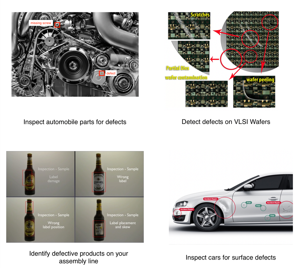 Automated Visual Inspection Systems & how do they work?