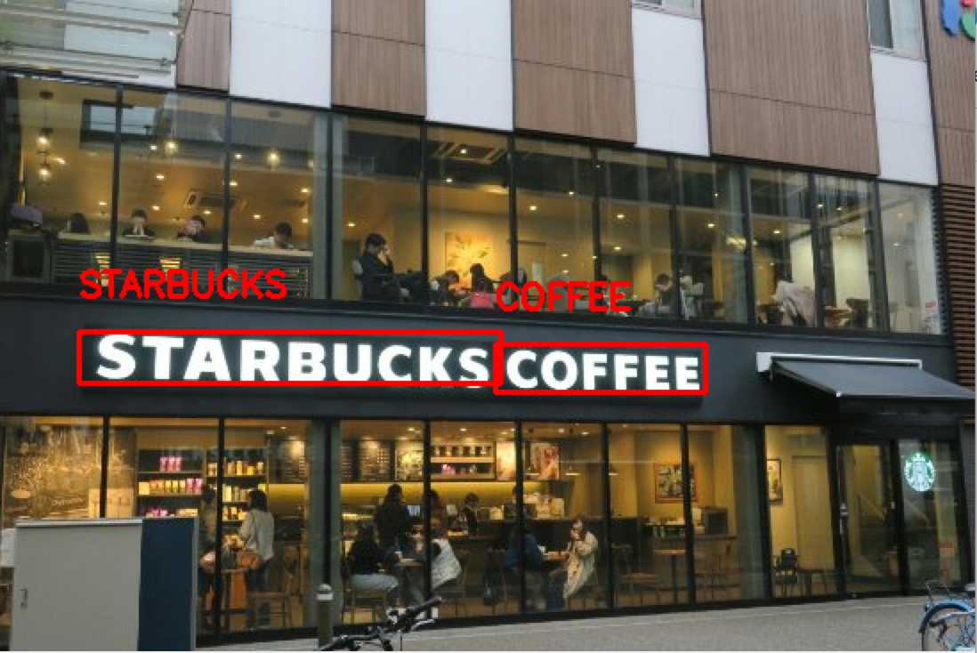 Deep Learning Based OCR for Text in the Wild