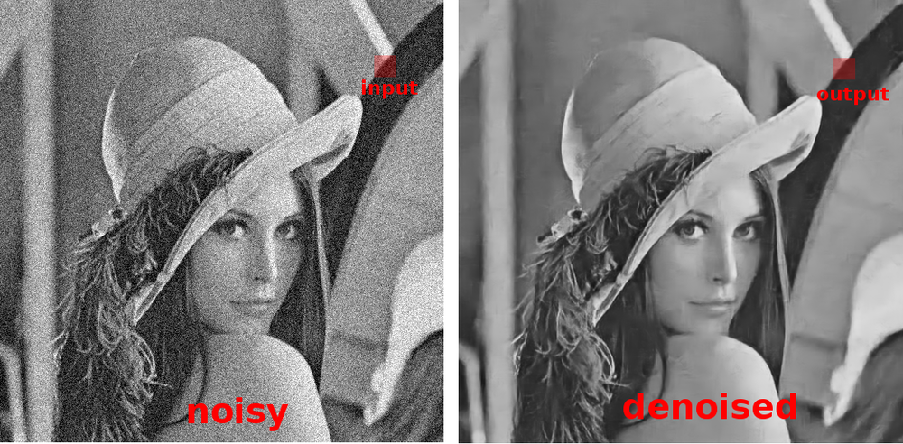 Deep Learning Based OCR for Text in the Wild