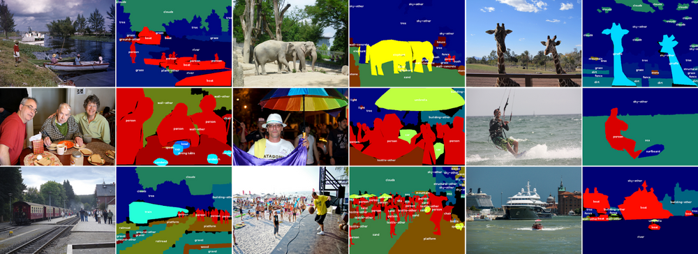 A Complete guide to Semantic Segmentation in 2024