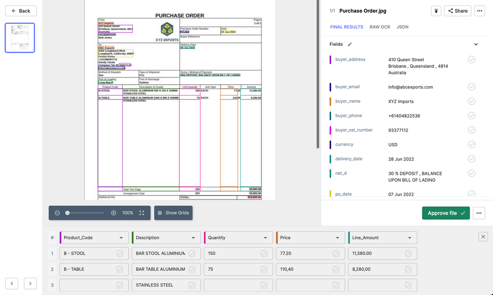 8 Steps To Automate Your Purchase Order Process