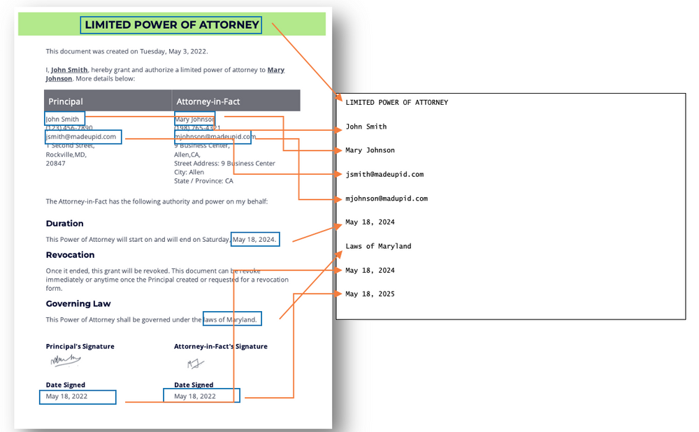 What is Form Automation: OCR, Workflow, and Industry-Specific Solutions