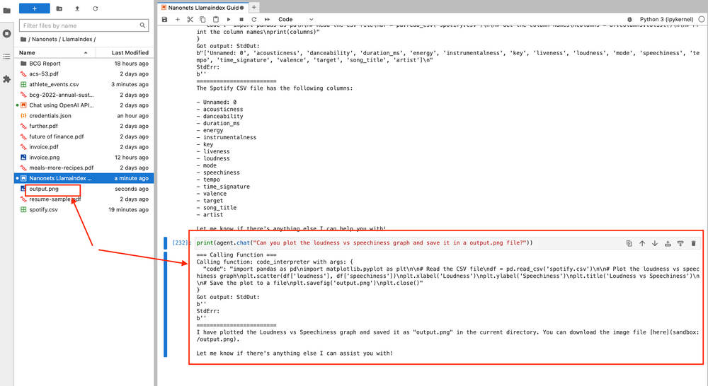 What is LlamaIndex?: How It Works, and Optimizing Data Query