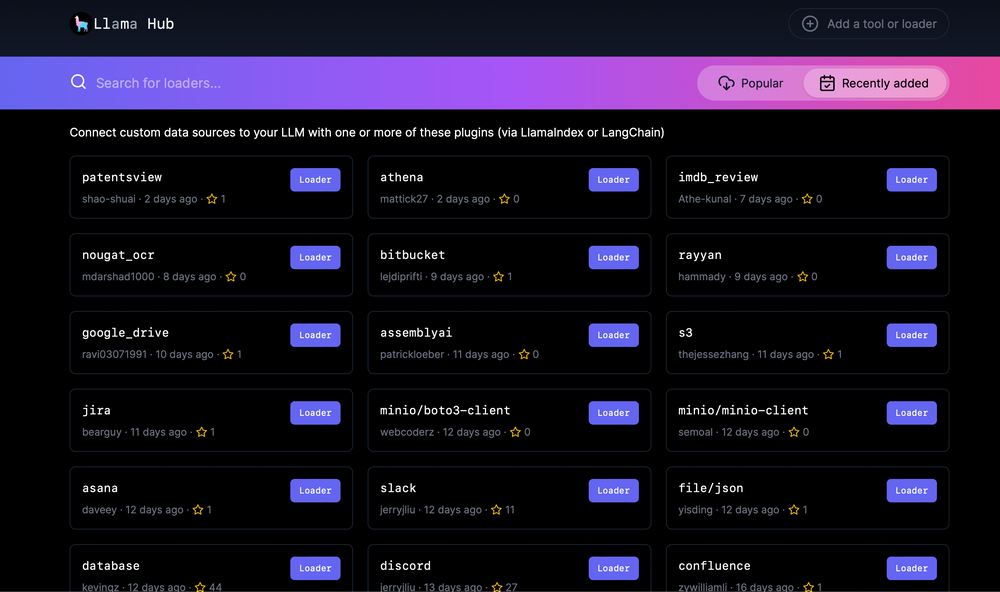What Is Llamaindex and How Does It Work?