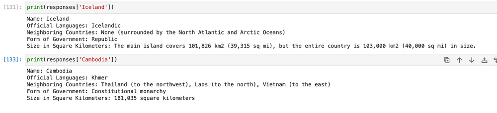 What Is Llamaindex and How Does It Work?