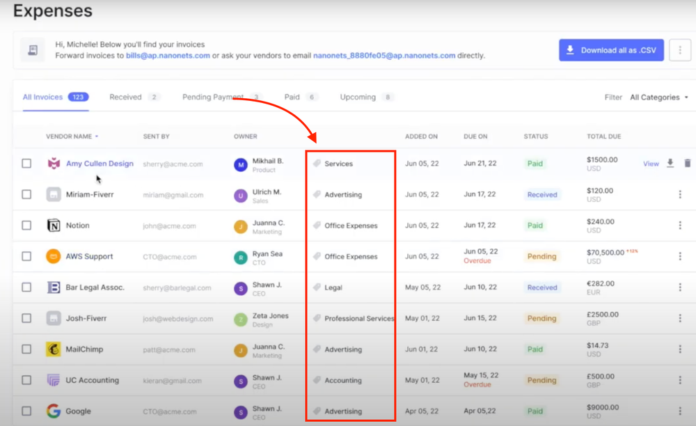 Everything You Need to Know About GL Codes