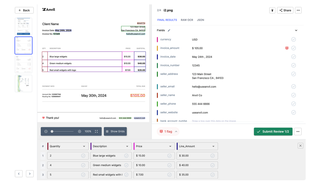 What is two-way matching?