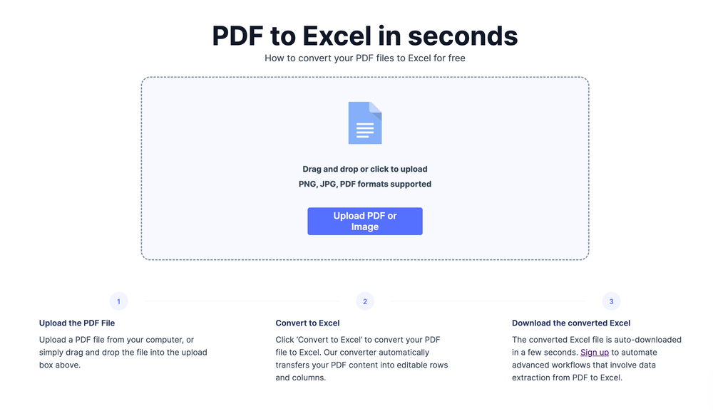 10 Best PDF to Excel Converters in 2024