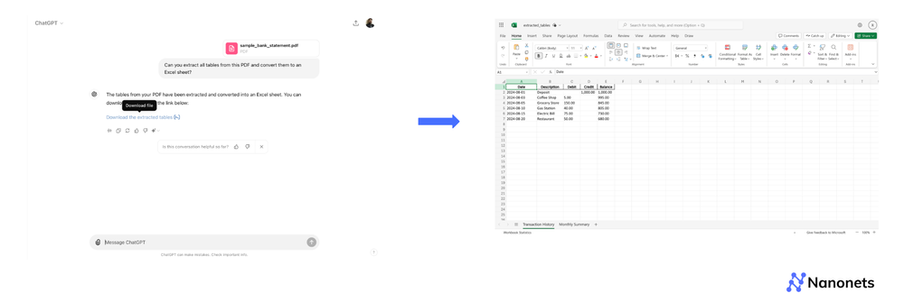 Extract tables from PDF - How to Extract Tables from PDF?