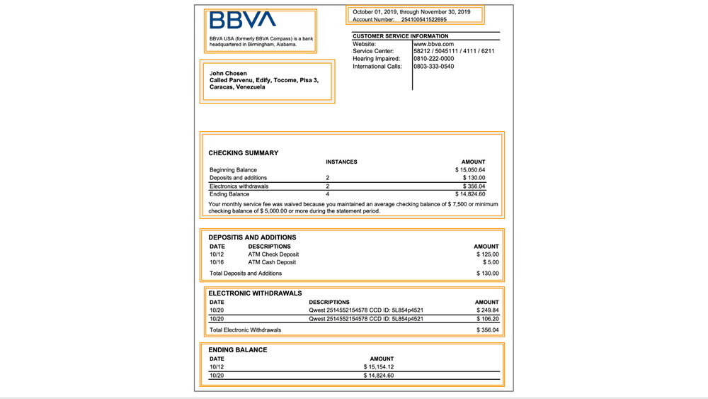 How to Spot Fake Bank Statements?