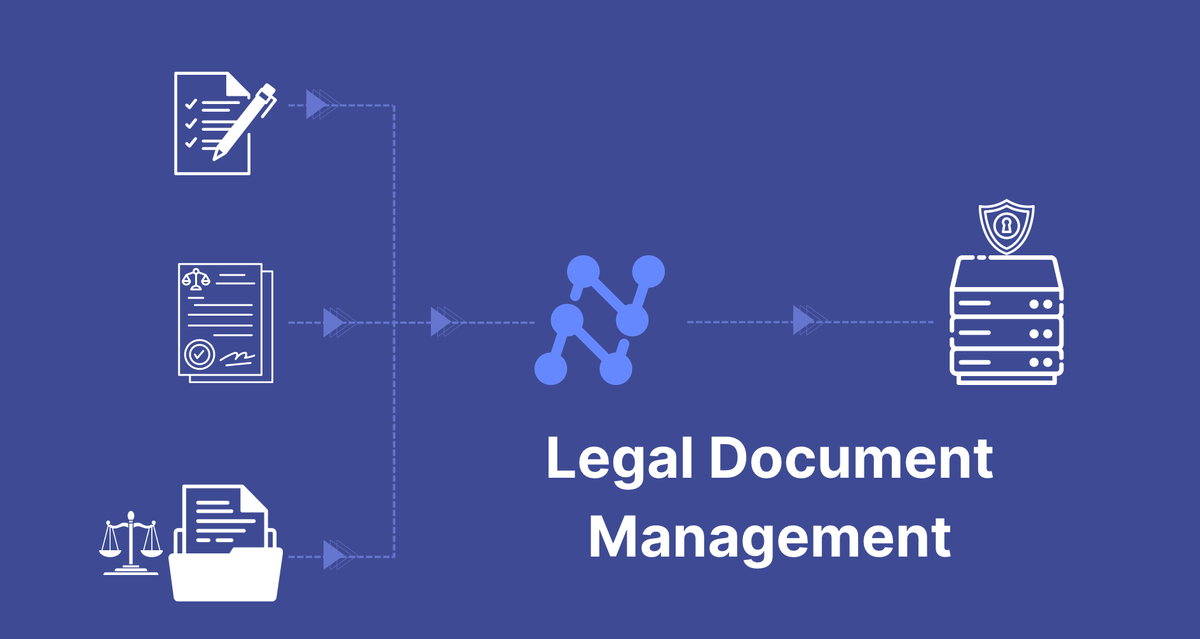 Top Legal Document Management Software | Nanonets