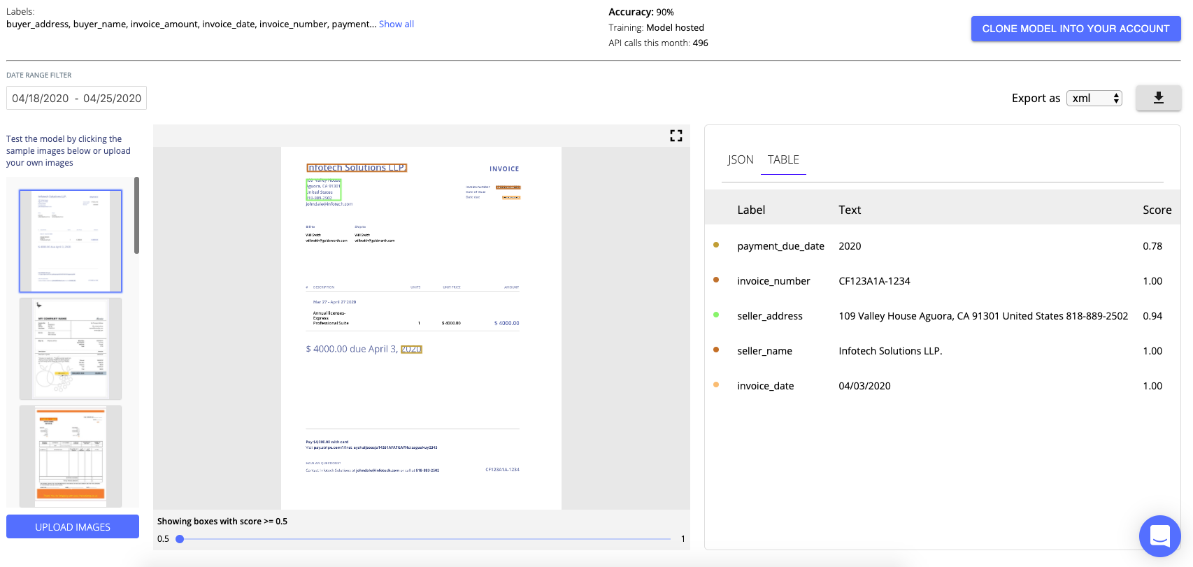 Document Verification Guide: Process, Types, and Best Practices