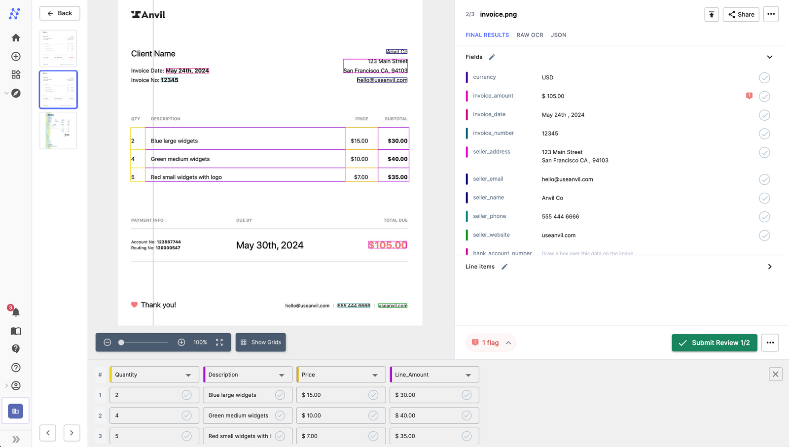 How to Extract Tables from PDF in Python in 2024