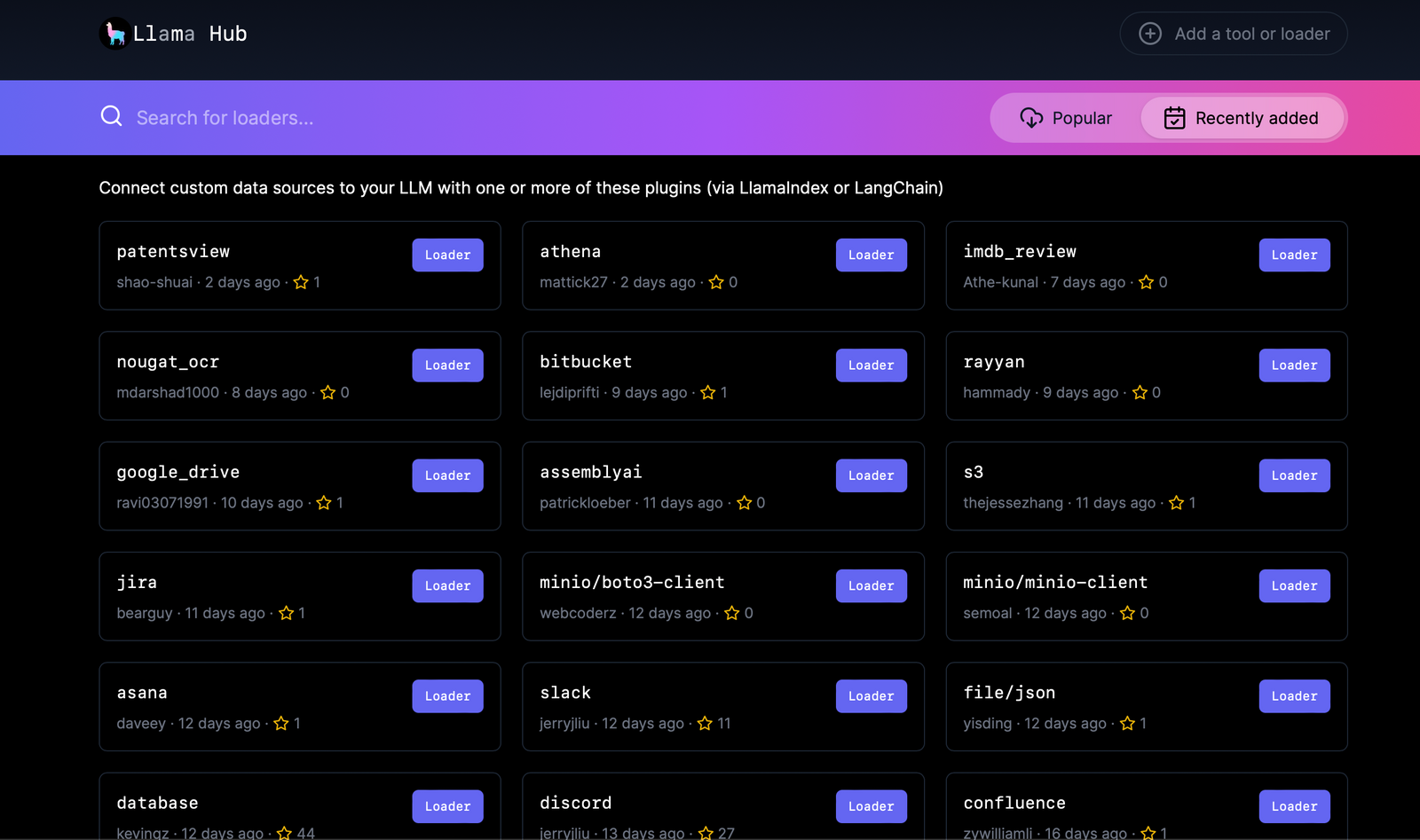 What Is Llamaindex and How Does It Work?