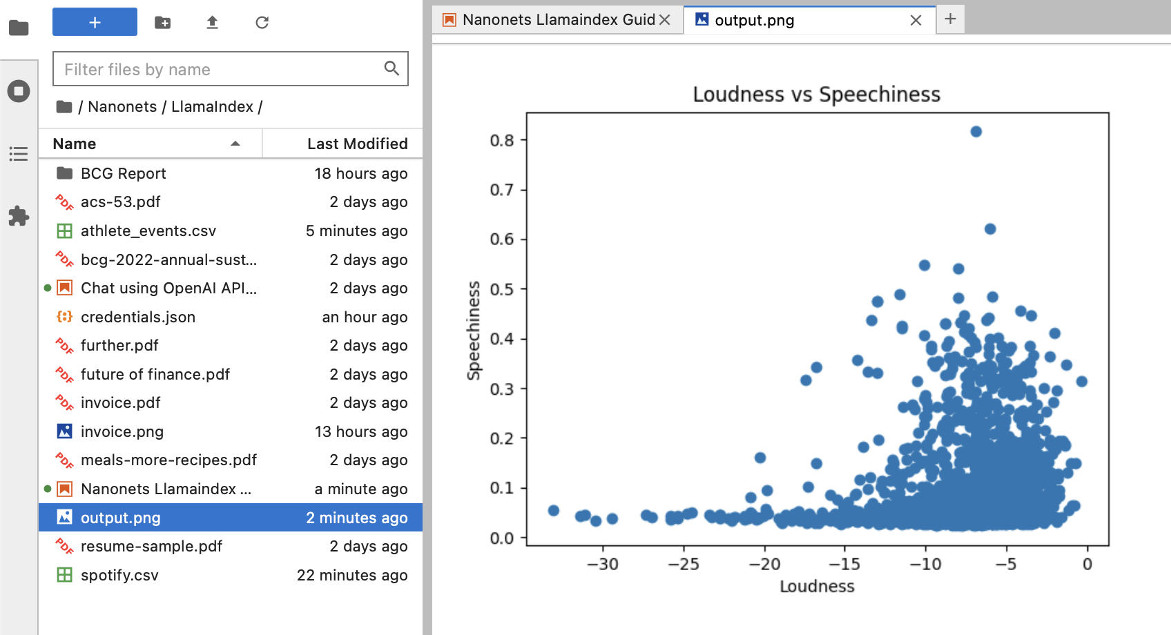 What is LlamaIndex?: How It Works, and Optimizing Data Query