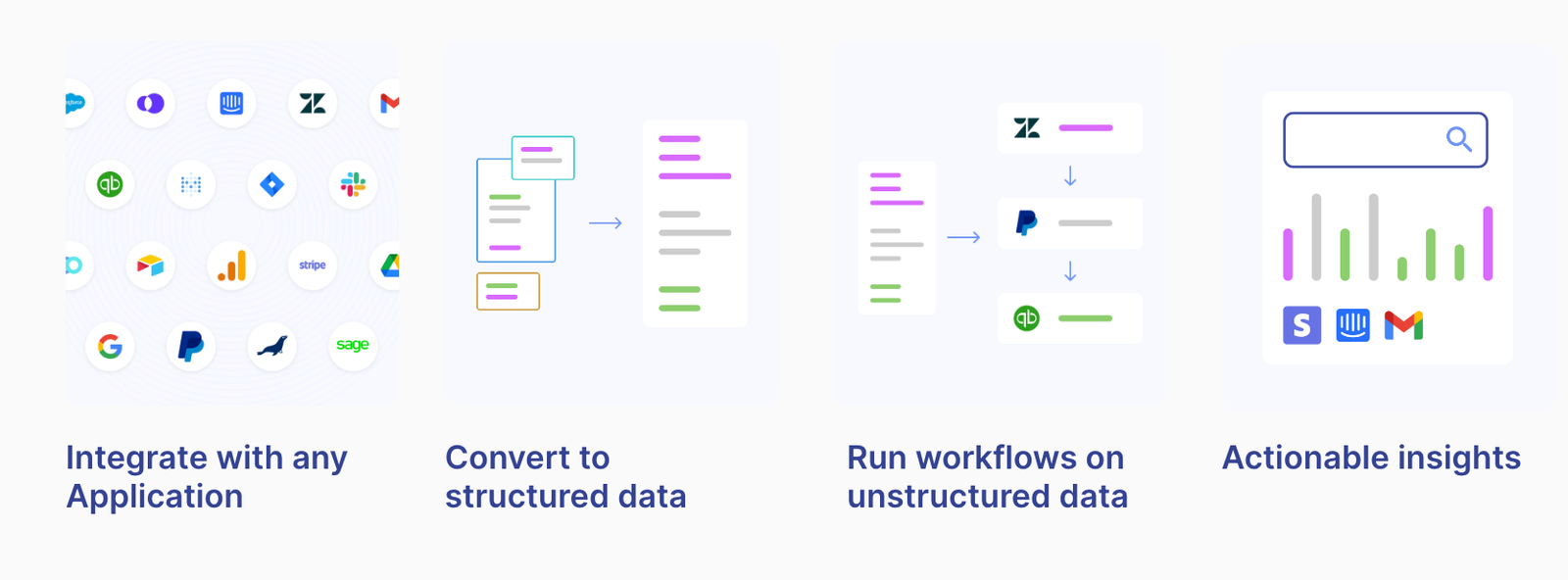 Nanonets Raises $29 Million to create Autonomous AI Agents for business ...