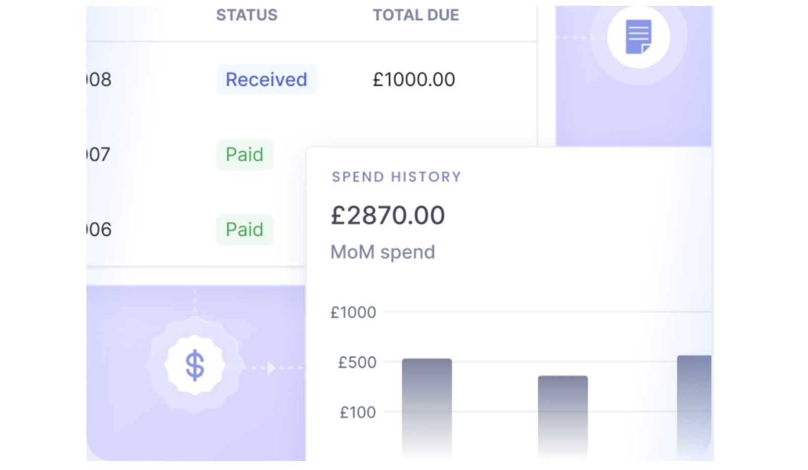 What is two-way matching?