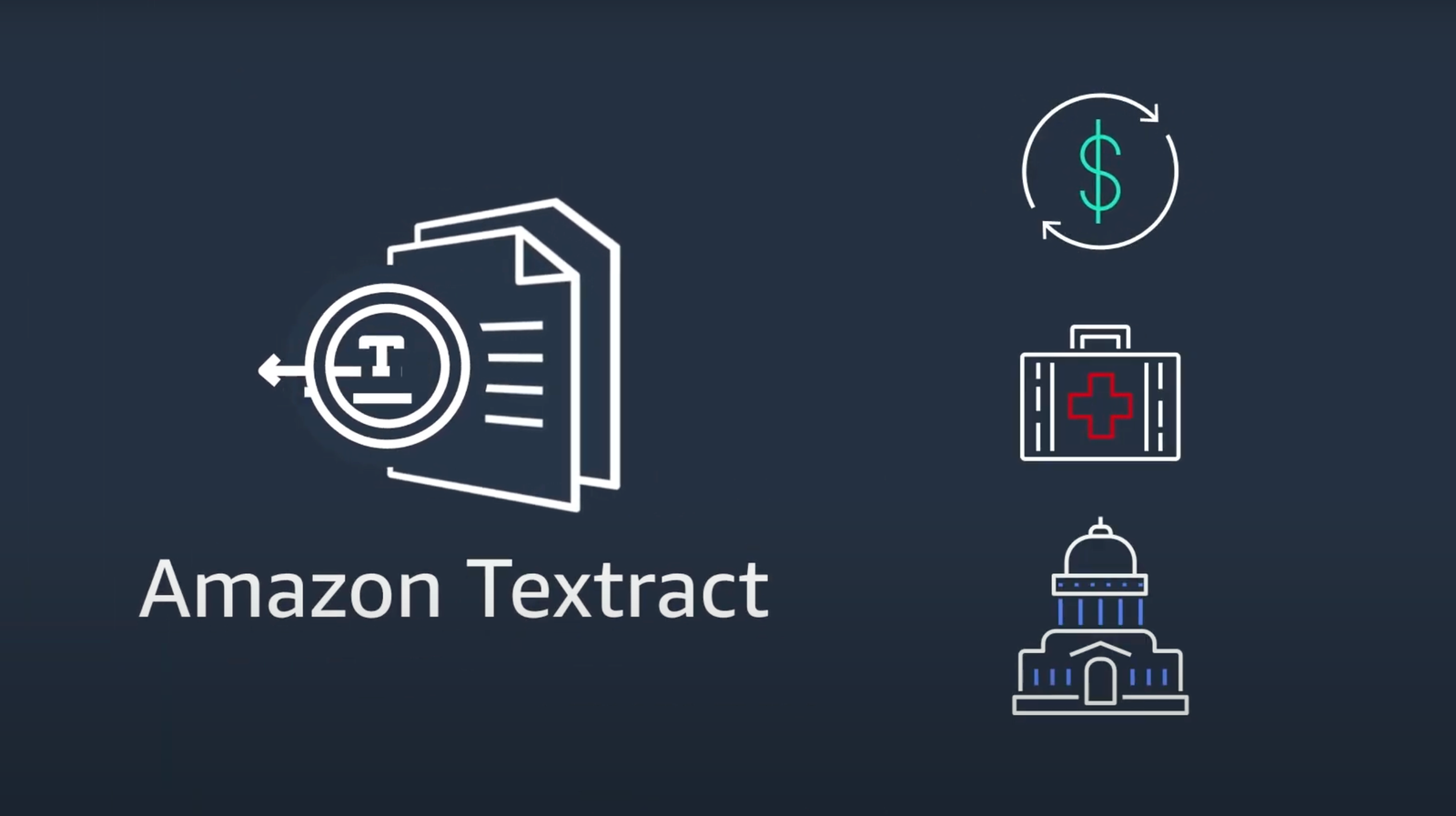 A Review & Guide to AWS Textract in 2024 - Pros & Cons