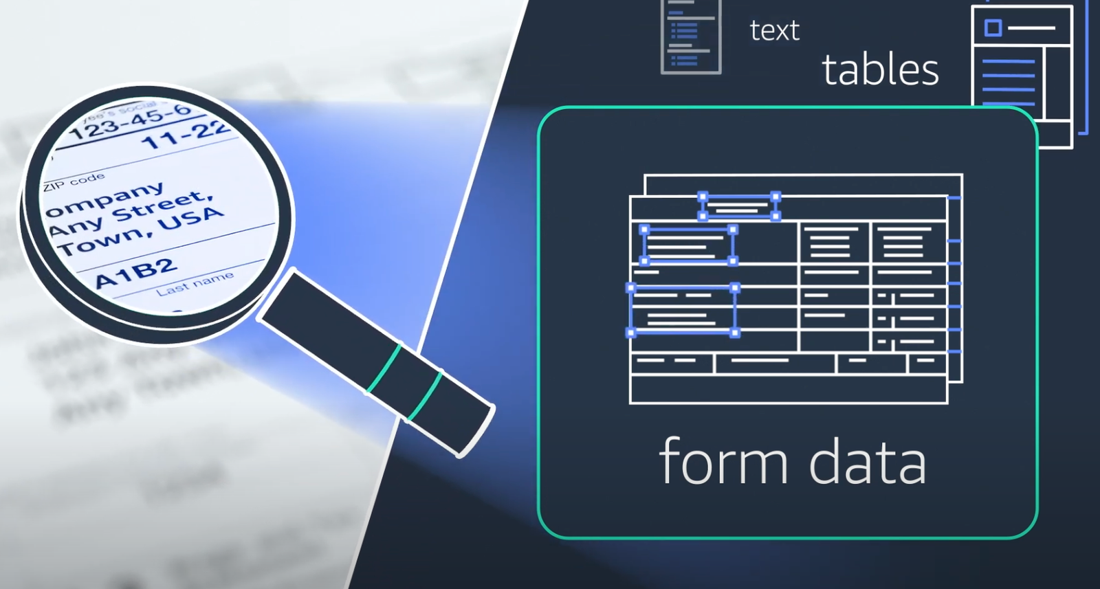 A Review & Guide to AWS Textract in 2024 - Pros & Cons