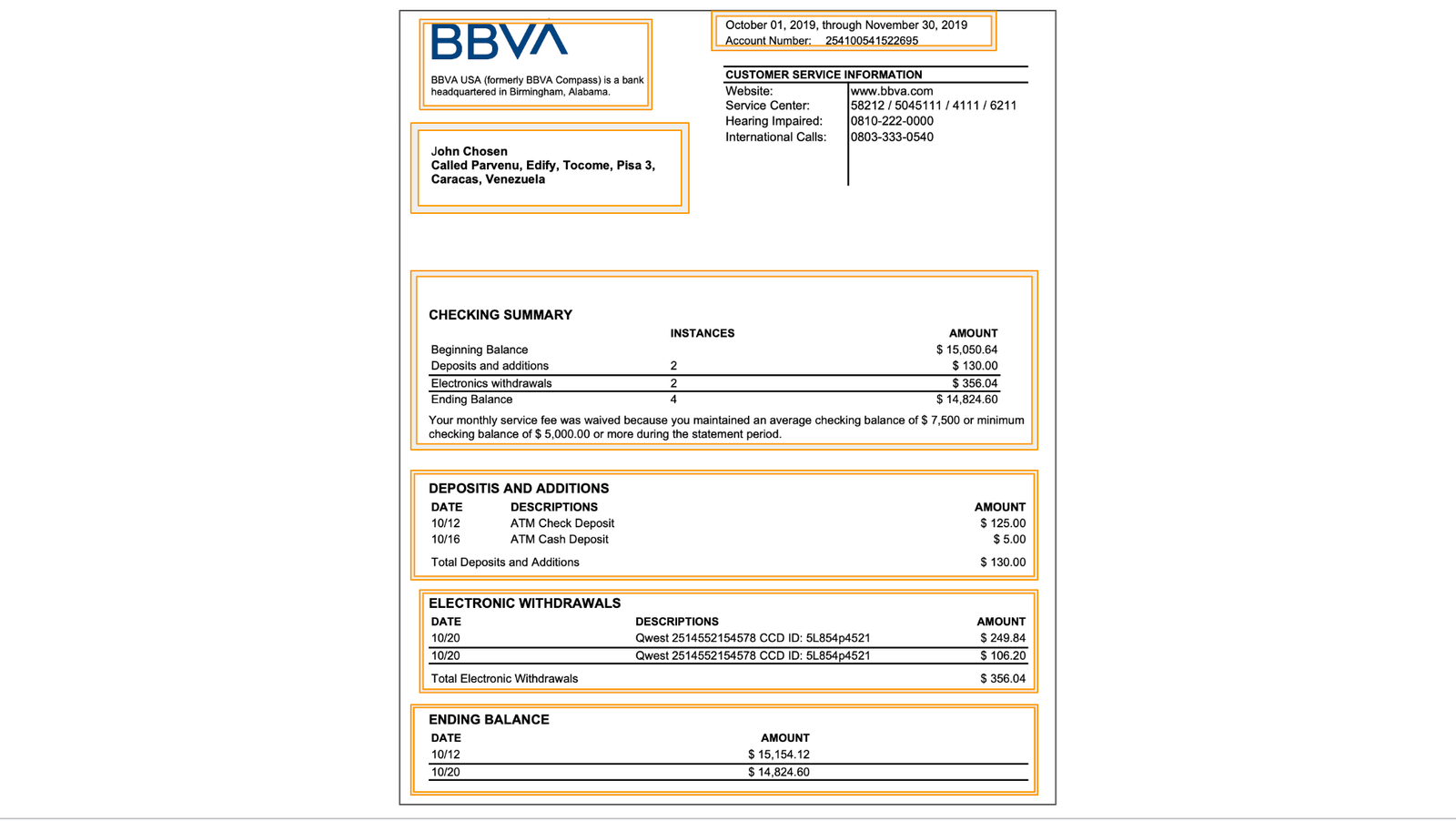 How to Spot Fake Bank Statements?