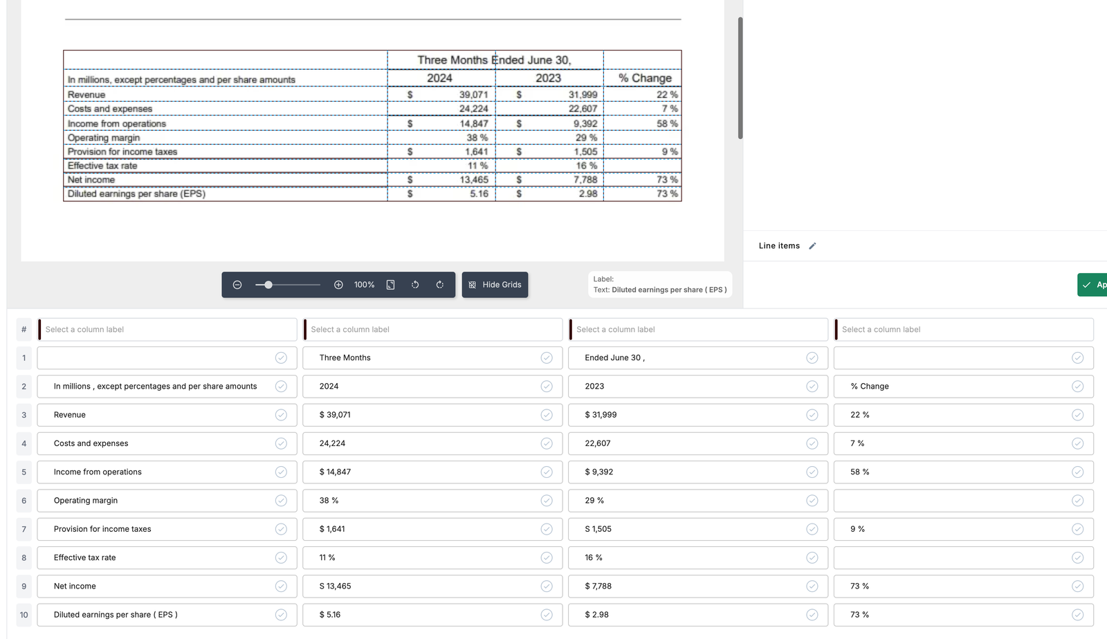 Table Extraction Using Llms Unlocking Structured Data From Documents