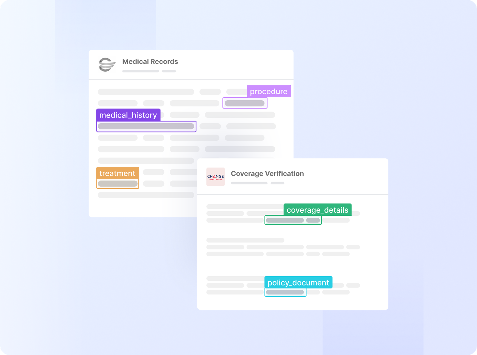 How to automate data extraction in healthcare: A quick guide