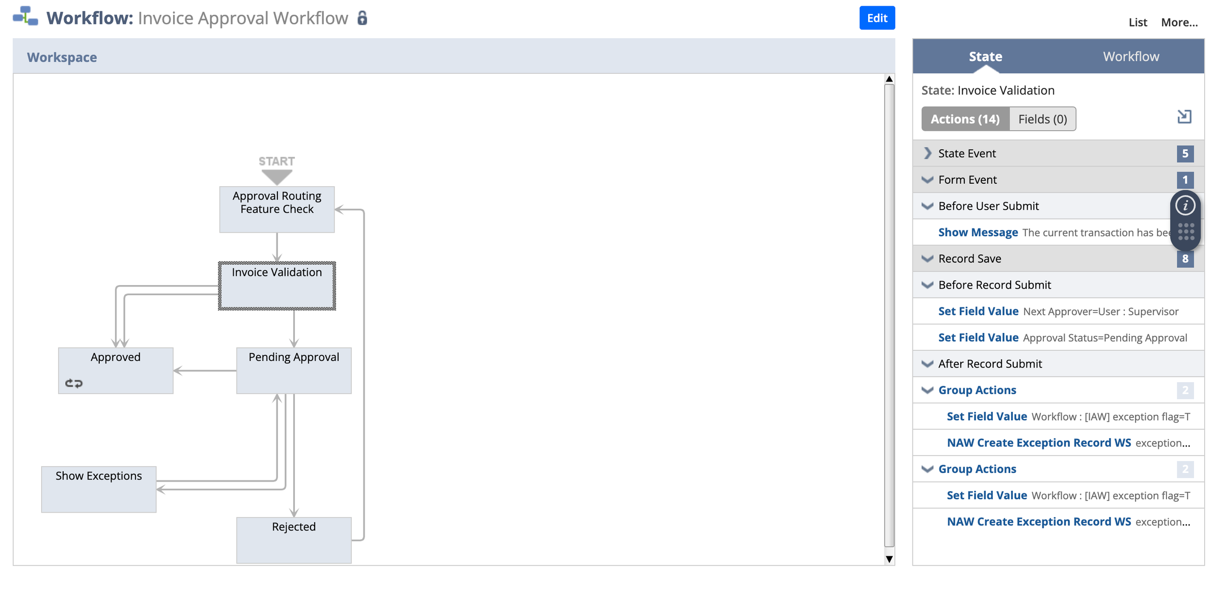 The Complete Guide to Workflows in NetSuite