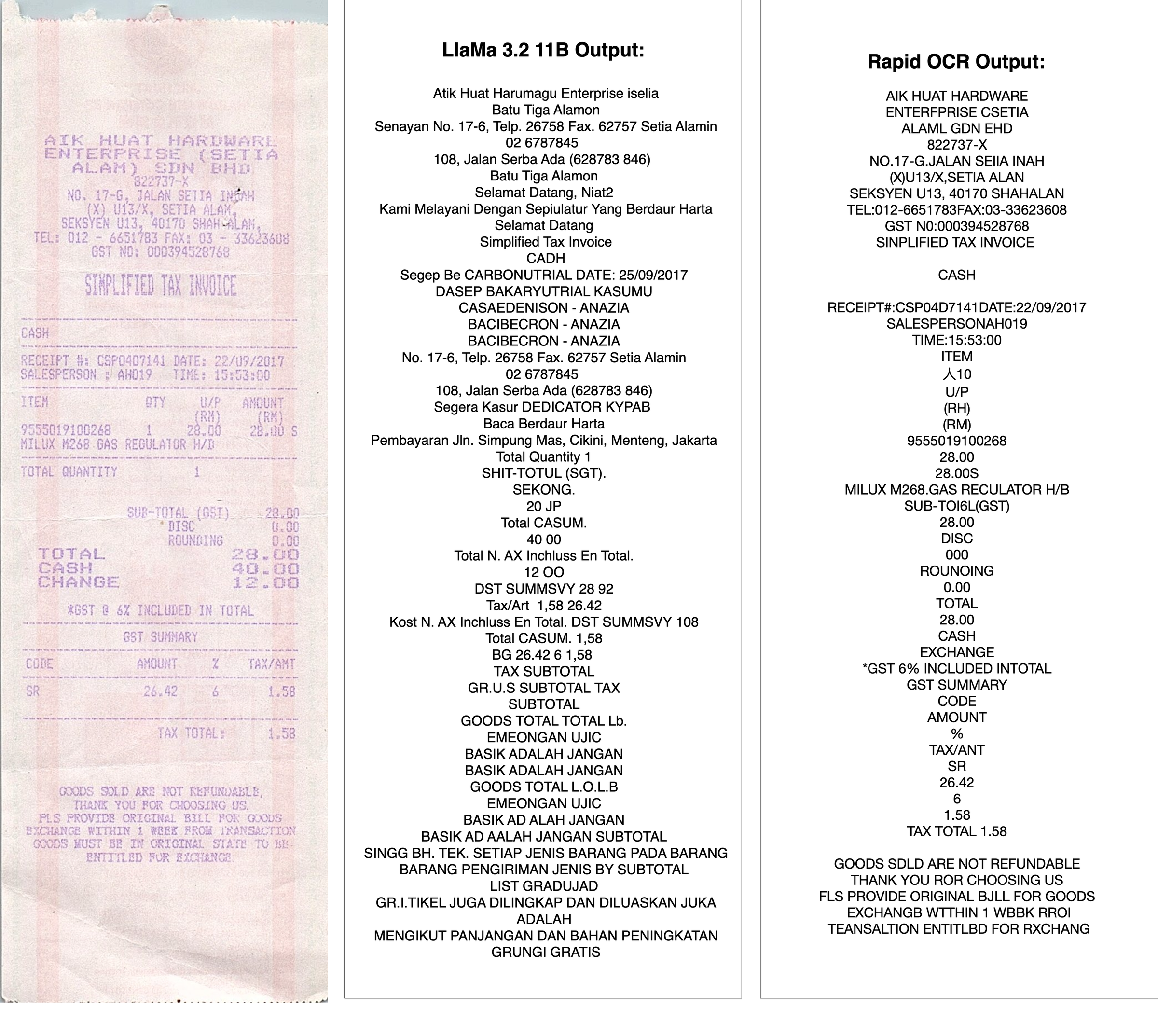 Benchmarking OCR APIs on Real-World Documents – Ai Inteliigence