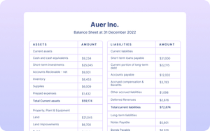 Financial statement spreading - everything you need to know