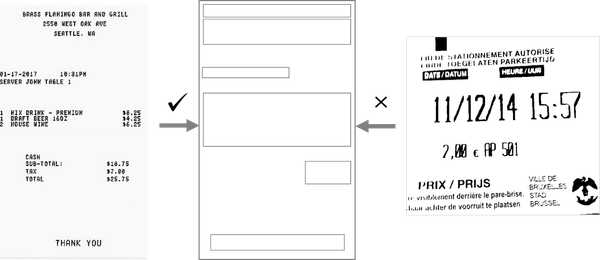 ID Card Digitization and Information Extraction using Deep Learning