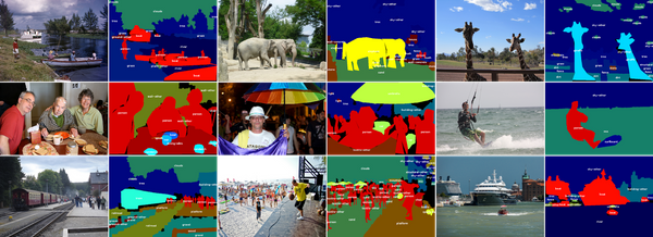 A 2021 guide to Semantic Segmentation