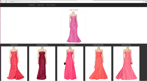 A Complete guide to Semantic Segmentation in 2024