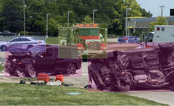 Understanding Bounding Boxes in Image Processing