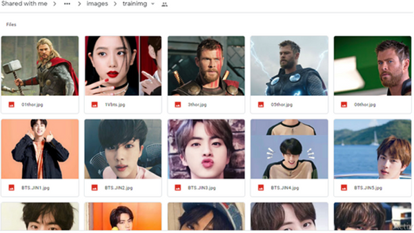 Understanding Bounding Boxes in Image Processing