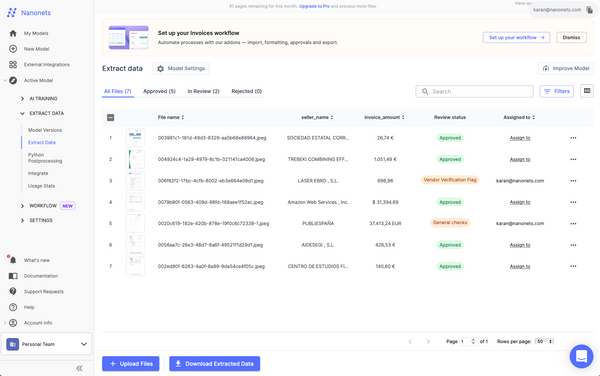 8 Steps To Automate Your Purchase Order Process