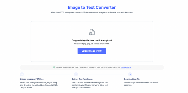 3 Easy Methods of converting Image to Word in 2024