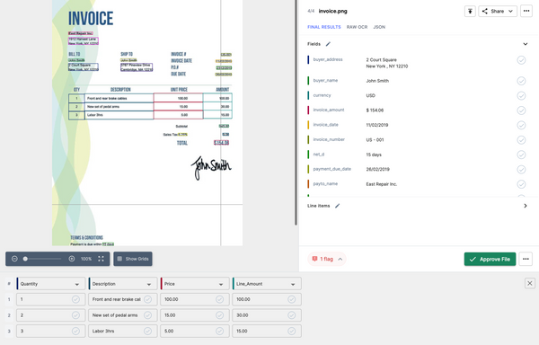 Optical Character Recognition (OCR) Payments in 2024