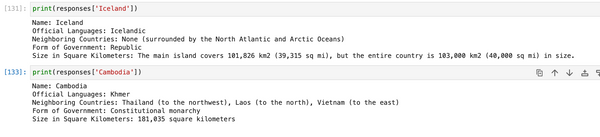 What Is Llamaindex and How Does It Work?