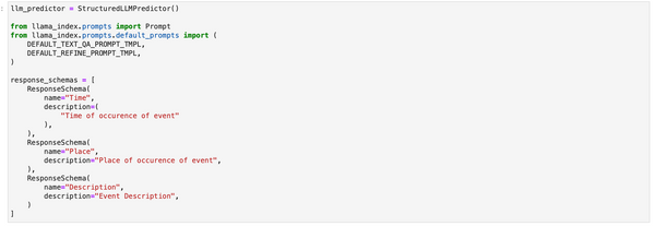 What Is Llamaindex and How Does It Work?